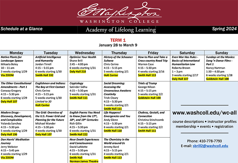 Academy of Lifelong Learning