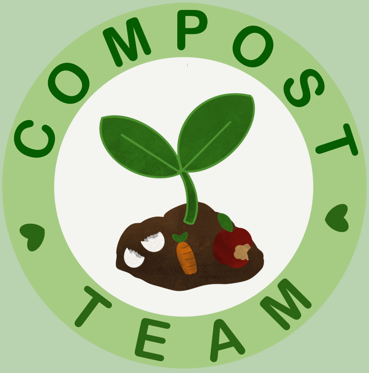 Compost Program | SustainabilityCompost Program | Sustainability ...